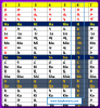 Amharic Alphabet For Beginners: 7 Easy Ways To Recognize Letters ...