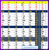 Amharic Alphabet For Beginners: 7 Easy Ways To Recognize Letters ...